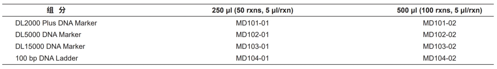 DL2000 Plus DNA Marker